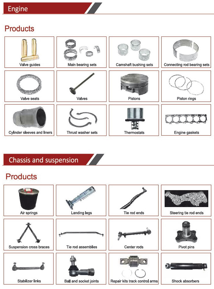 Our products - Trucktion Spares Ltd.